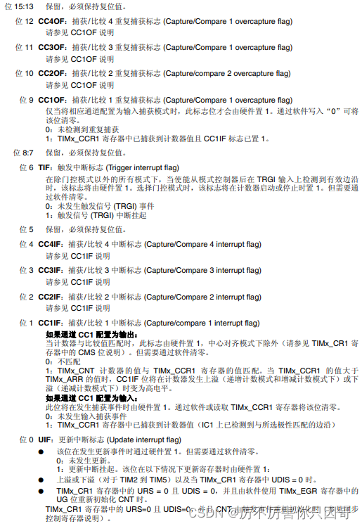 STM32F4系列 TIM寄存器配置方法_stm32tim寄存器配置-CSDN博客