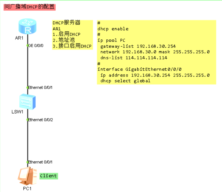 ENSP学习（五）——DHCP_ensp 交换机查看dhcp分发的ip-CSDN博客