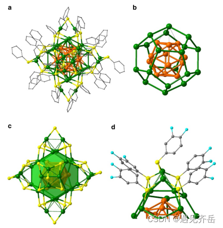 Ag44团簇以及衍生团簇（银纳米团簇直径1-2nm）_银纳米团簇有多少种-CSDN博客