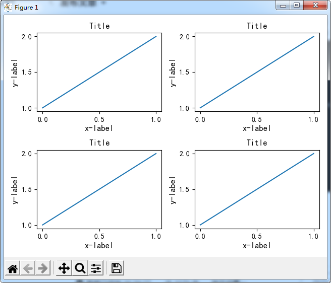matplotlib 中 plt.tight_layout()_matplotlib tight layout-CSDN博客