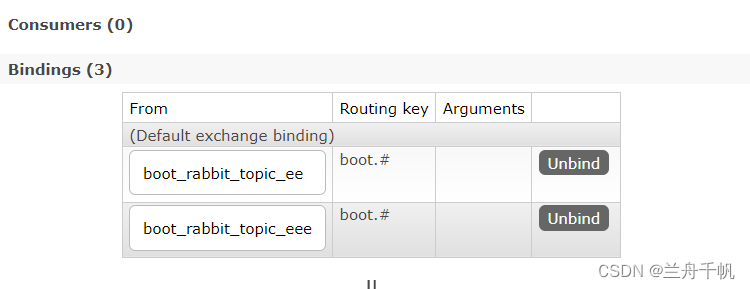 SpringBoot整合RabbitMQ_amqp-client5.18.0对应spring-rabbit-CSDN博客