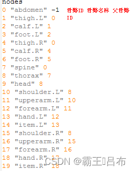 Blender导出SMD文件格式-CSDN博客