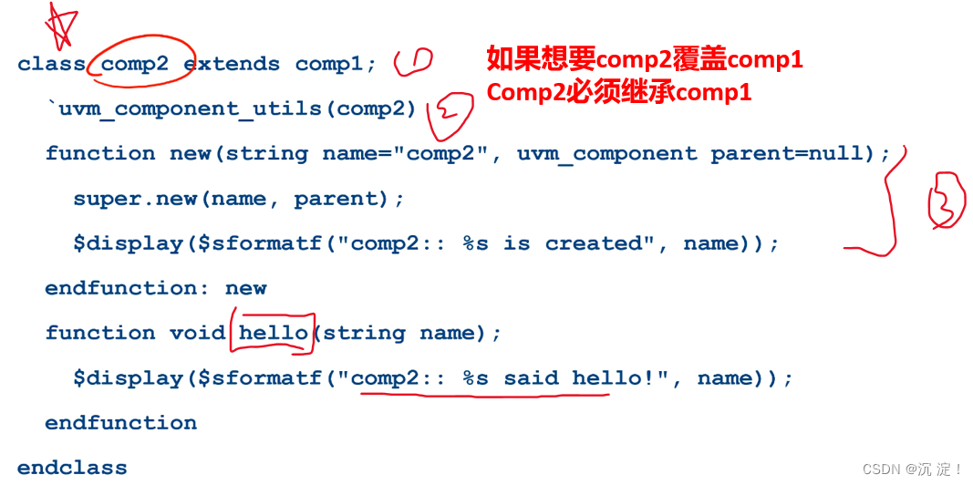 UVM(1)类库地图、工厂机制、覆盖方法_uvm类库地图-CSDN博客
