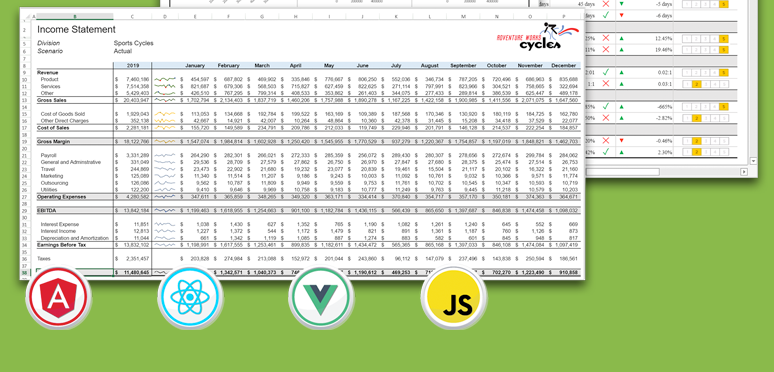SpreadJS 15.0.2 中文版 | SpreadJS 15.0.4 英文版_spreadsheet.js-CSDN博客