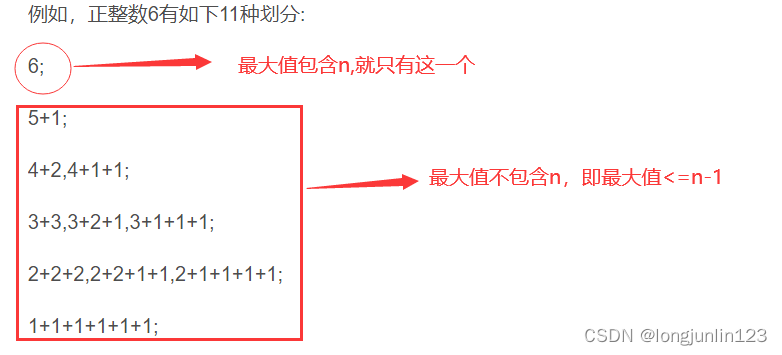 整数划分(c语言)数的划分c语言 Csdn博客