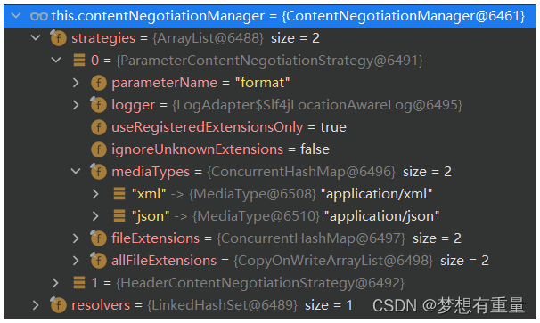 SpringBoot笔记_class model { protected $tabname; protected $link -CSDN博客