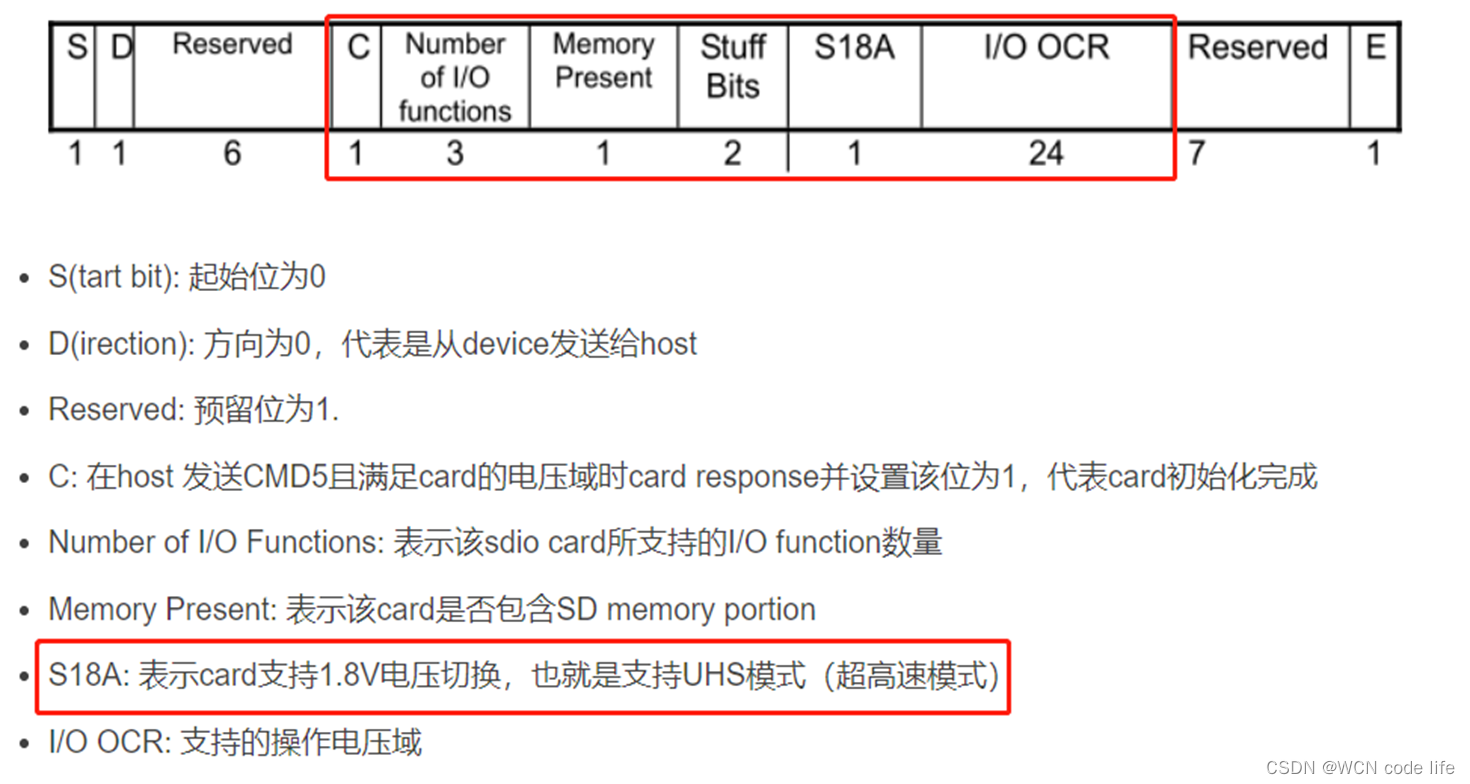 Sdio 简单概述_sdio3.0-CSDN博客