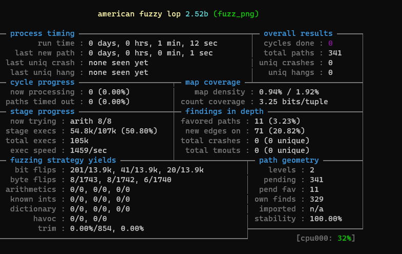 进行一个完整的fuzz过程_引入c的fuzz框架-CSDN博客