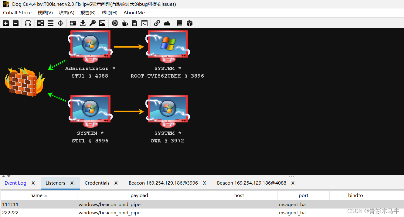ATT&CK实战系列-红队评估 （红日靶场1）Vulnstack三层网络域渗透靶场_att&ck红队评估-CSDN博客
