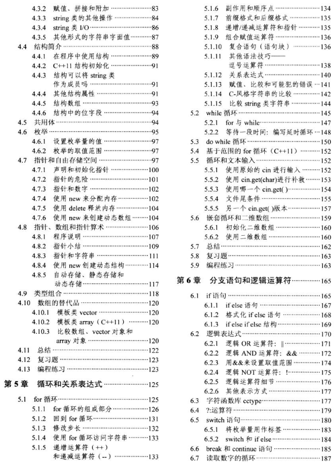 《C++ Primer Plus》书目录_c++ primer plus电子版-CSDN博客