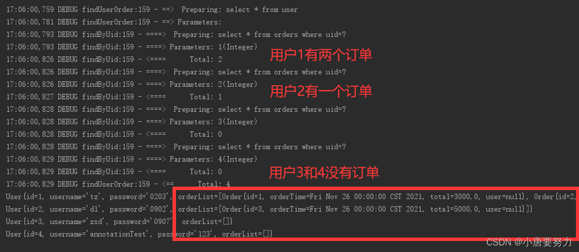 Ssm框架之mybatis——多表操作和注解开发ssm项目中前端多表操作对事物的控制 Csdn博客