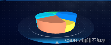 echarts 3D饼图背景底图_echarts 立体饼状图下面加个底部图片 定位问题-CSDN博客