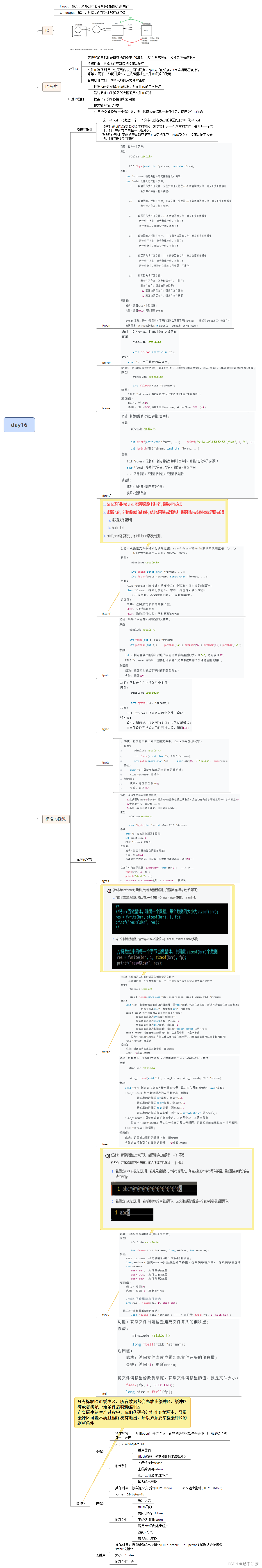 Day19 Io2 Csdn博客 