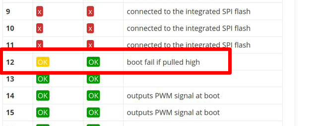 esp32-md5-of-file-does-not-match-data-in-flash-md5-of-file-does-not
