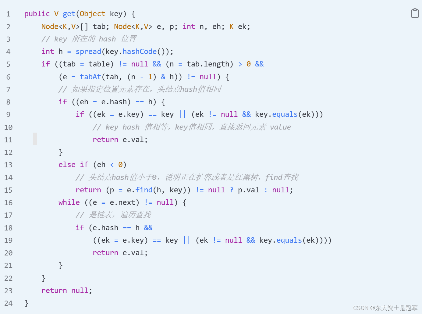 ConcurrentHashMap 1.8详解-CSDN博客