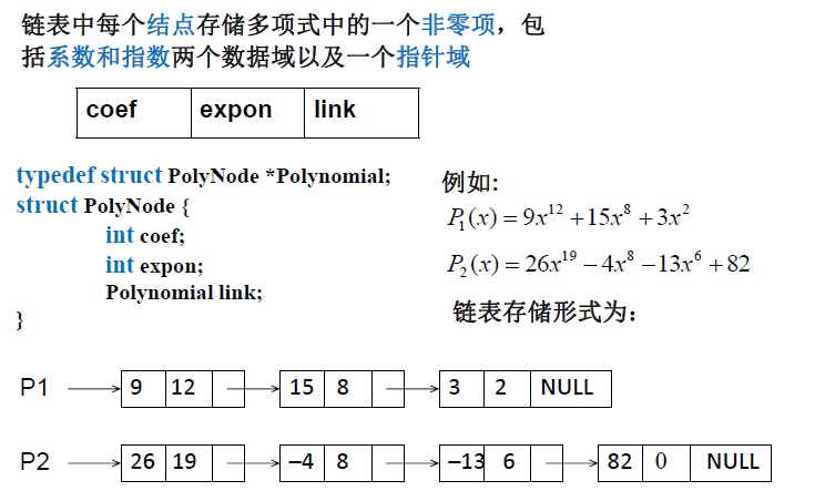 【java数据结构】线性表顺序表及链表及其实现java数据结构线性表的设计与实现 Csdn博客