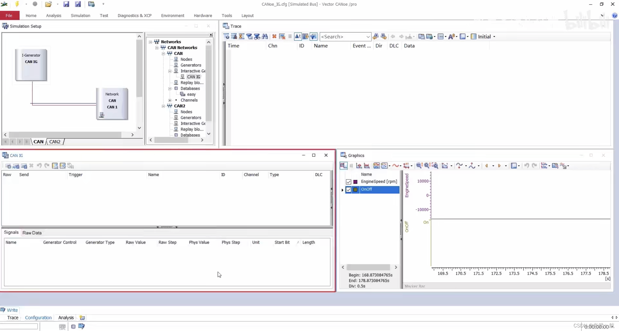 CANoe基础教程：09发送模块-CAN IG-CSDN博客