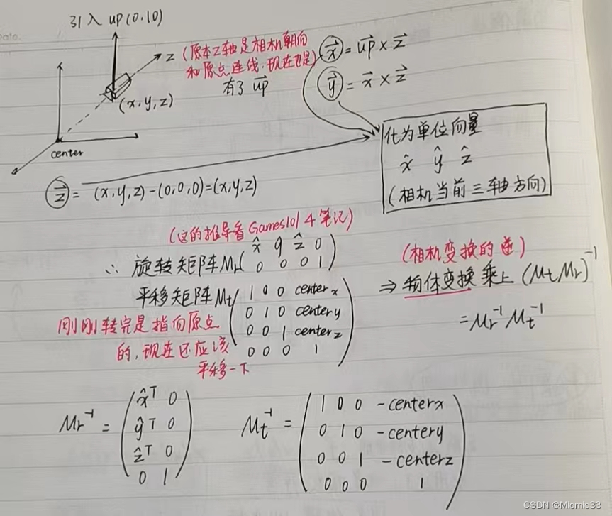TinyRenderer学习笔记-CSDN博客
