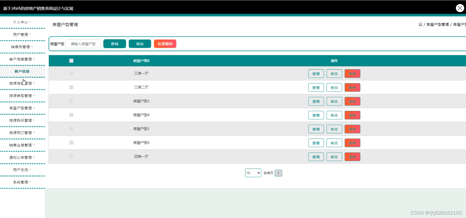 Java计算机毕业设计ssmvue房地产销售系统 Csdn博客 