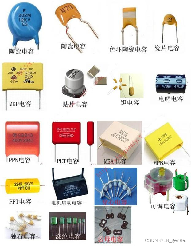 电容的原理作用-CSDN博客