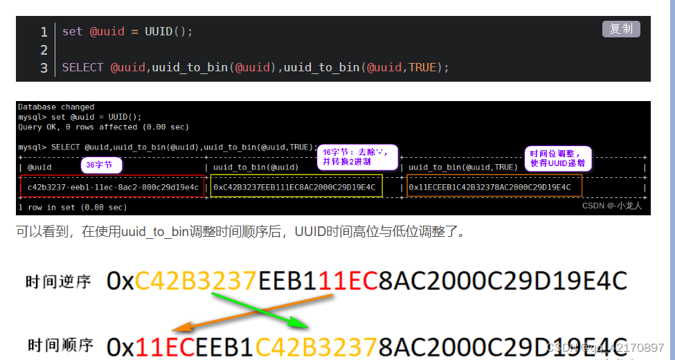 Mysql 主键设计 自增id回溯的问题 Csdn博客
