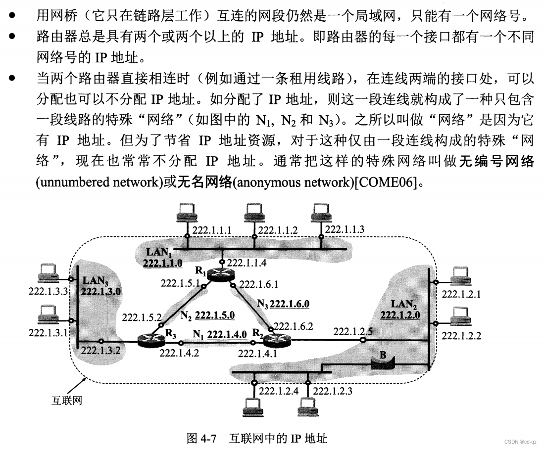 计算机网络 谢希仁 第7版 第4章 网络层计算机网络课后答案谢希仁第七版第四章 Csdn博客