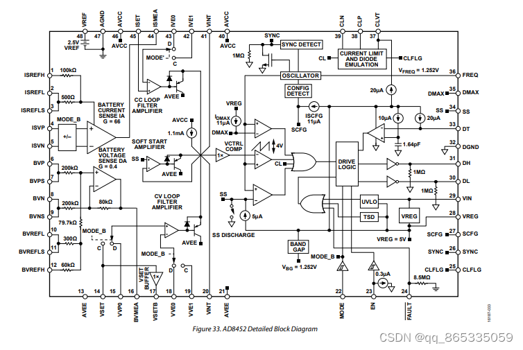 仪表放大器介绍_ina826-CSDN博客