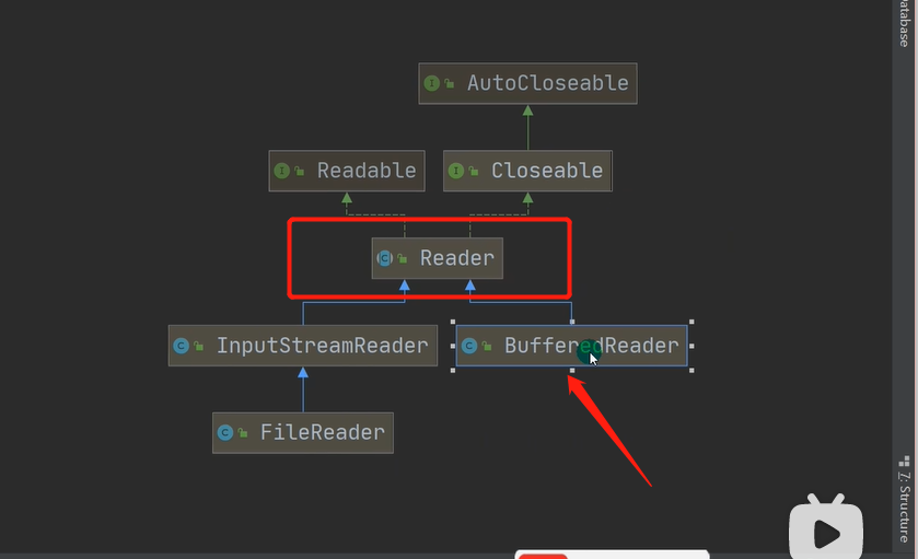 韩顺平java基础——坦克大战（含有线程、I\O流的讲解）-CSDN博客