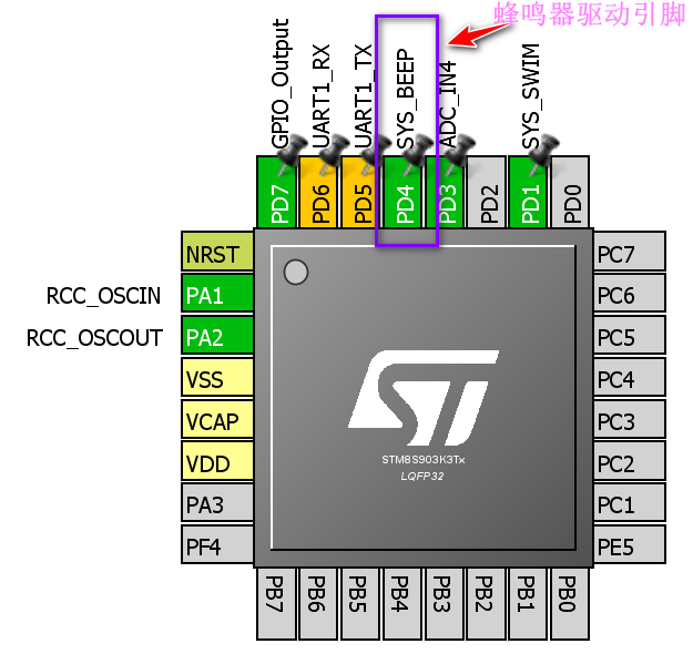 STM8S系列基于IAR开发：蜂鸣器（BEEP）驱动功能模块示例_stm8 beep-CSDN博客