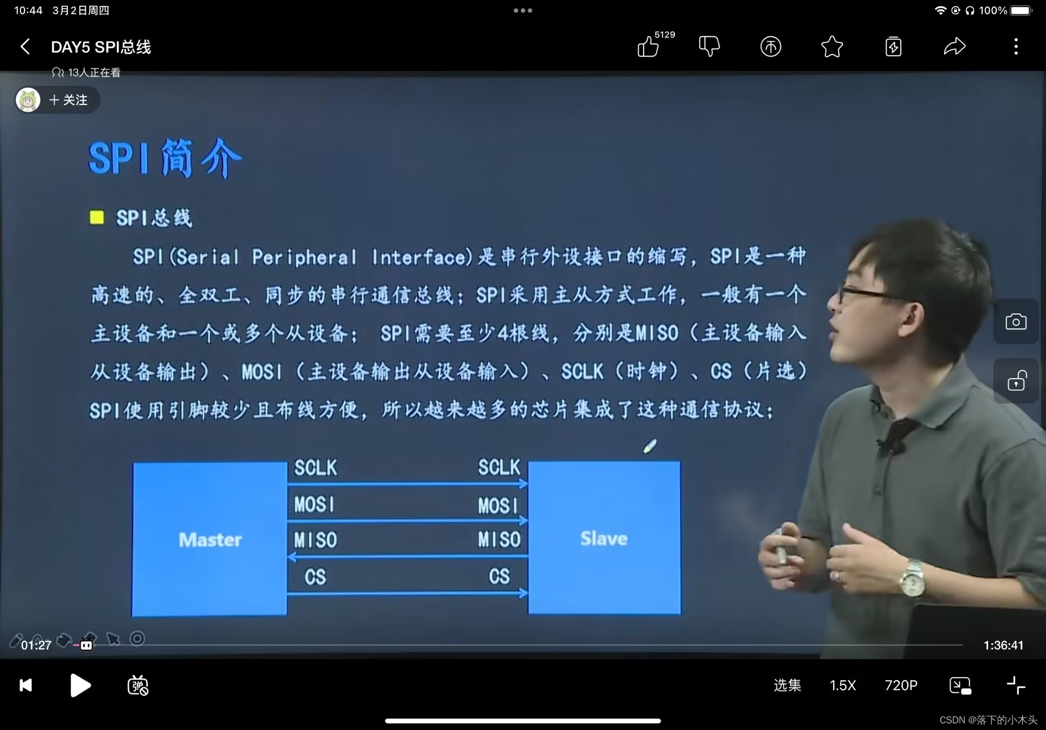 IIC UART SPI通信协议介绍_iic转ttl芯片-CSDN博客