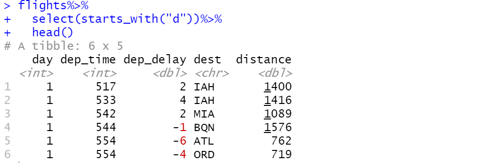 R语言（八）dplyr扩展包常用函数介绍与应用_dplyr里有什么函数-CSDN博客