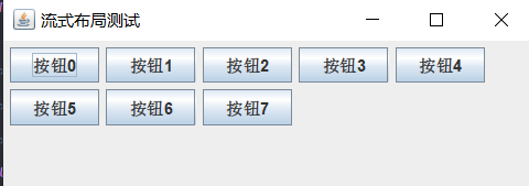 Java.Swing基础篇三部曲二（布局管理）_swing flowlayout 换行-CSDN博客