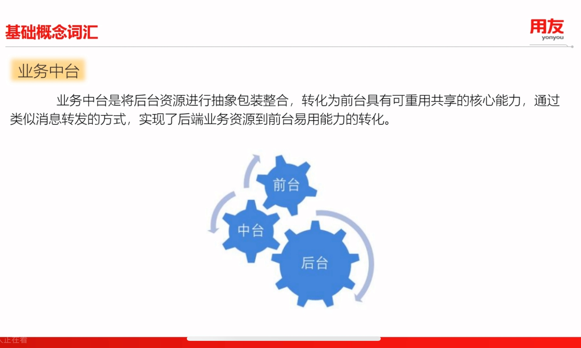 YonBuilder学习笔记_yonbuilder左树右表-CSDN博客