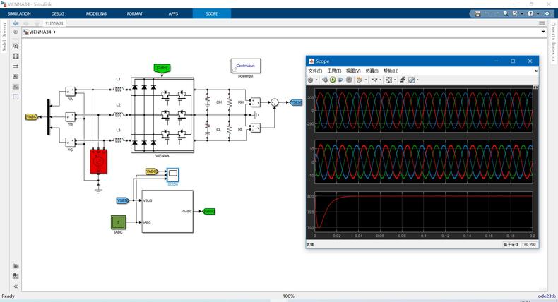 充电桩应用，维也纳(VIENNA)整流器级联LLC拓扑plecs/simulink仿真_「已注销」的博客-CSDN博客