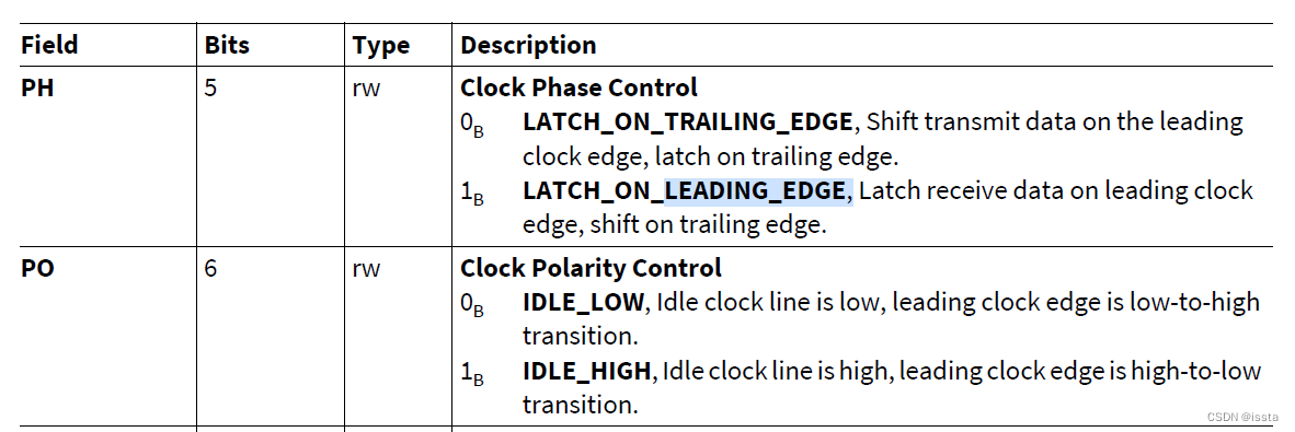 TC397关于QSPI的使用Tips_queued synchronous peripheral interface-CSDN博客
