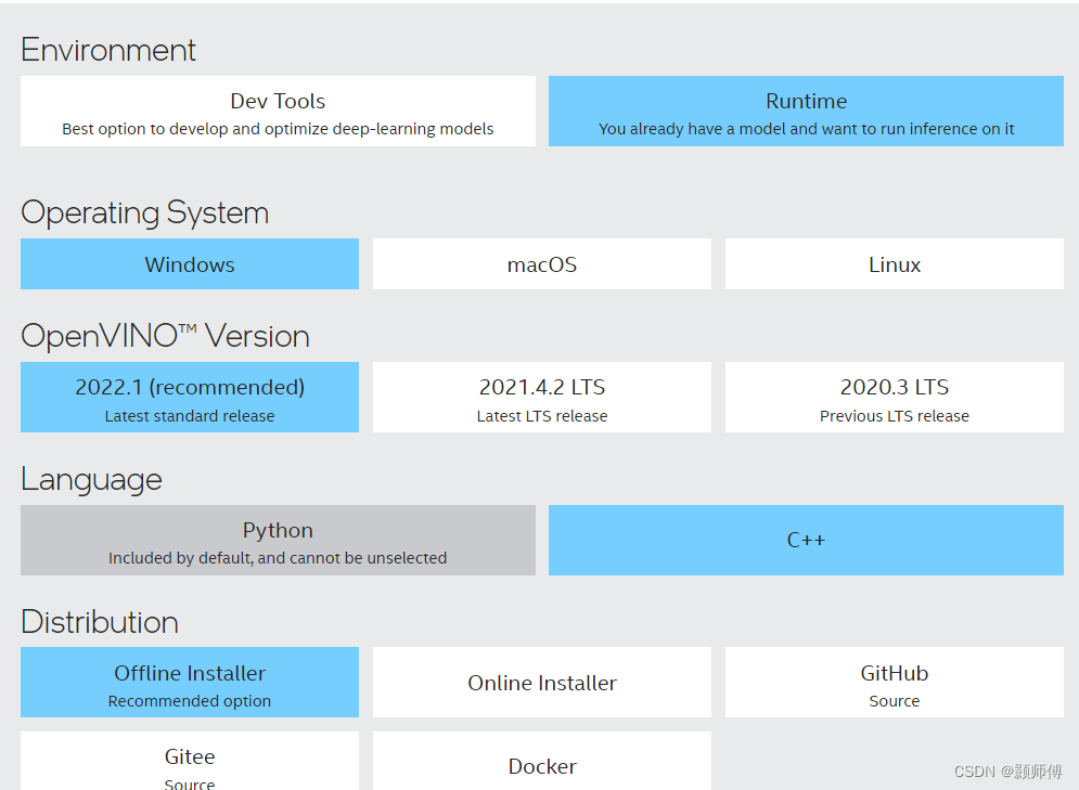 【pytorch】将模型部署至生产环境：openVINO安装及python和c++环境配置_怎么将下载好的openvino引入pycharm中-CSDN博客