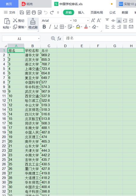 Python爬虫实战案例爬取大学排名top500、爬取58同城的房价信息、爬取小说《红楼梦》一个平凡de人的博客 Csdn博客 