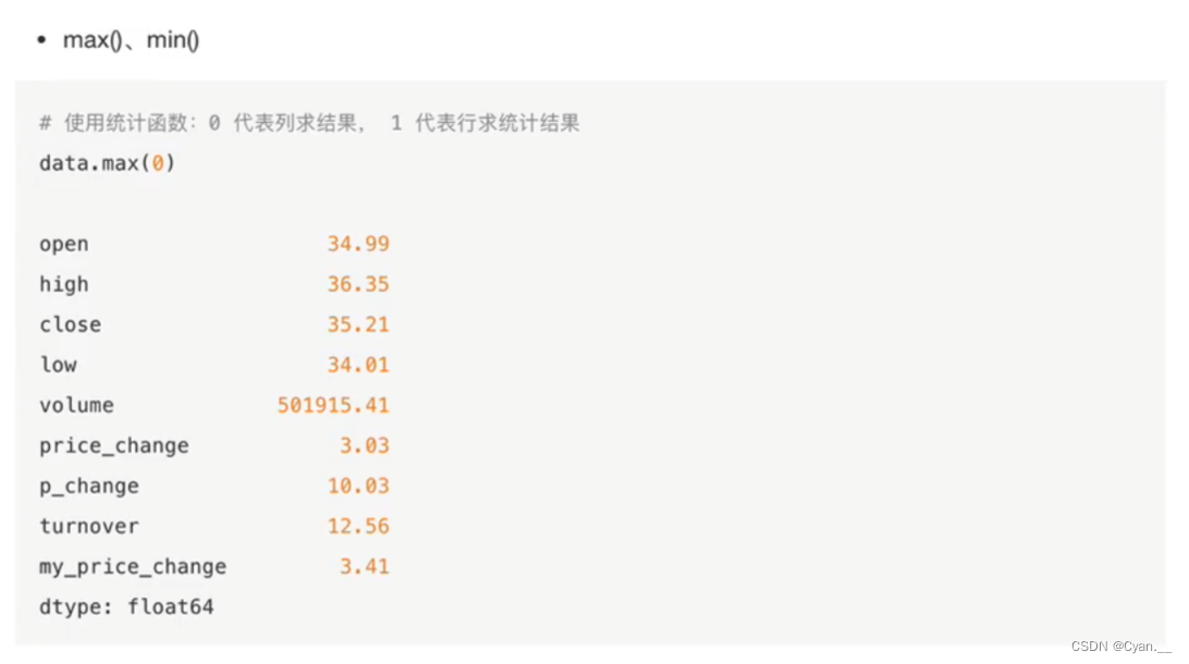 【机器学习】【pandas】018pandas排序、运算、绘图pandas横向排序 Csdn博客
