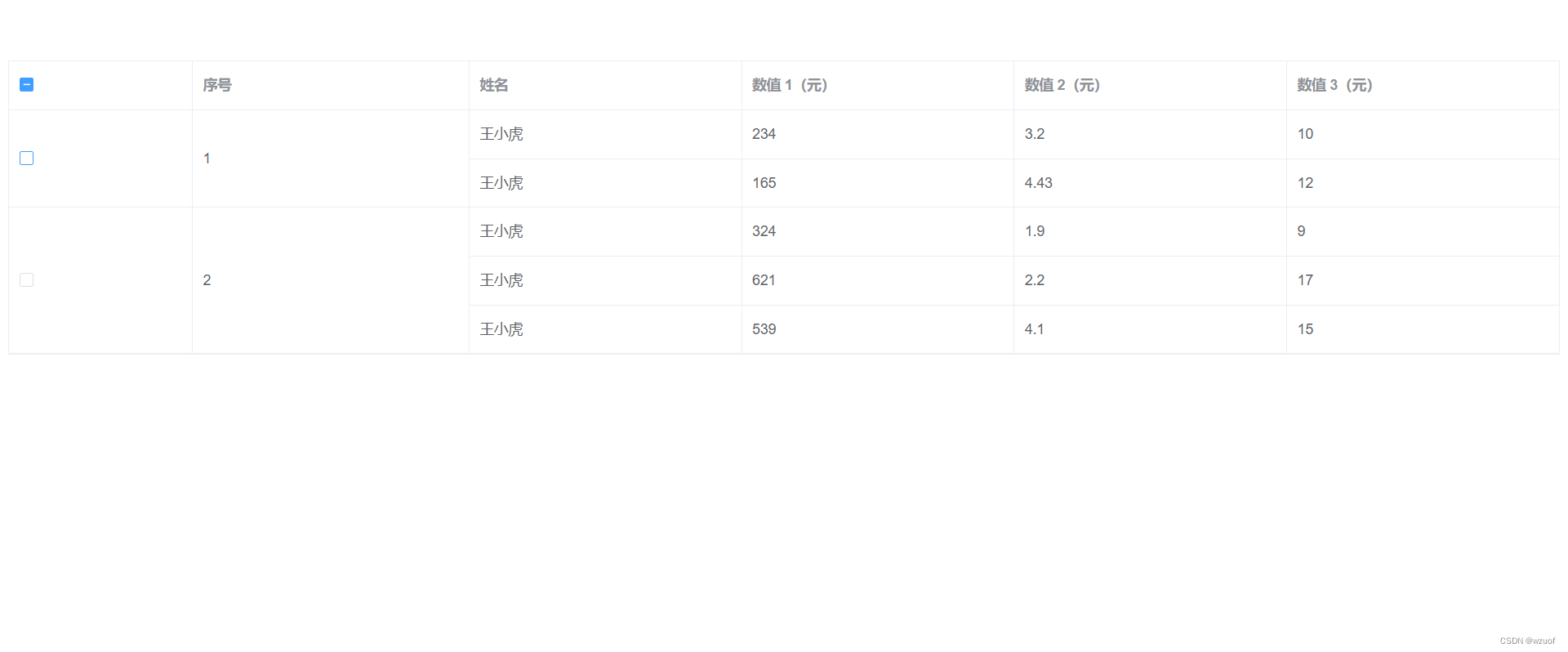 Element 表格合并行后处理checkbox全选问题 Csdn博客