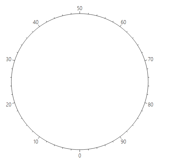 Qwt笔记(四)之QwtDial的简单使用_qt中的dial-CSDN博客