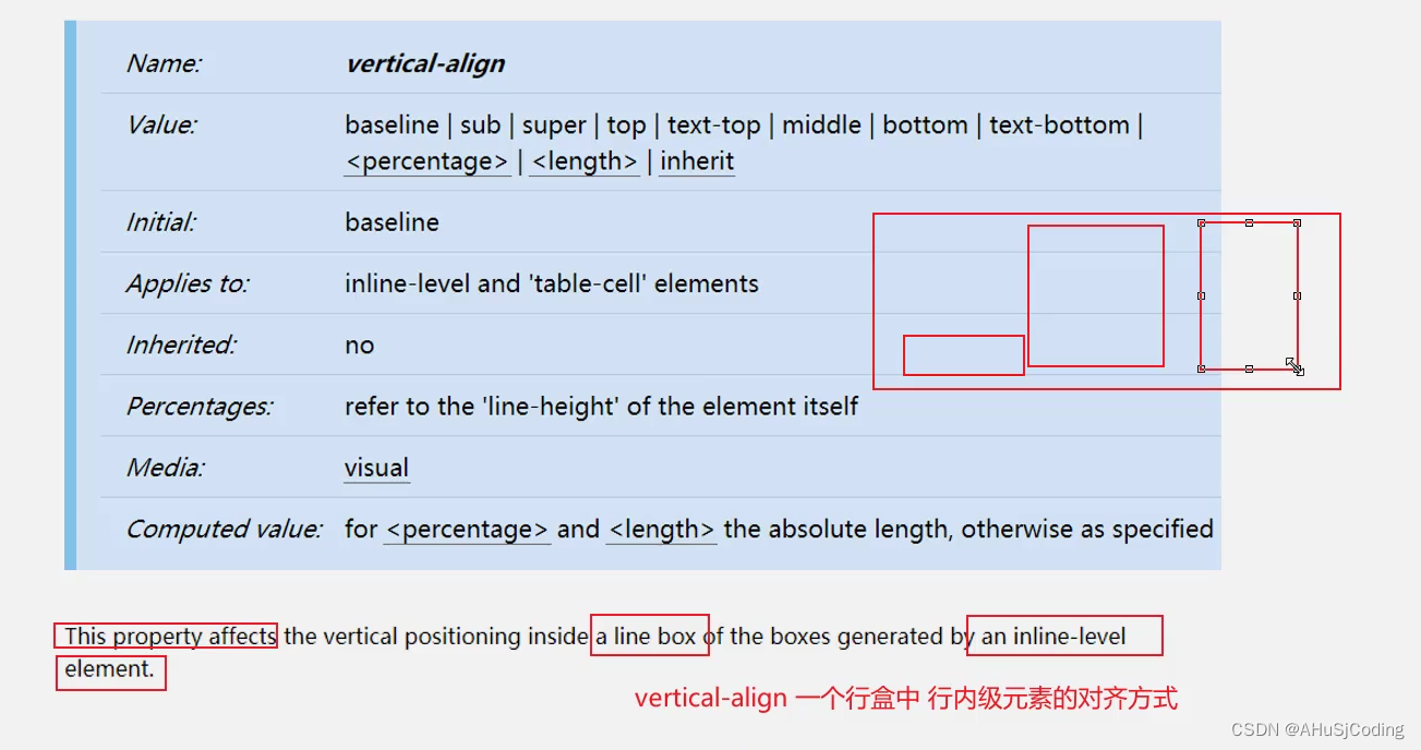 Css进阶之形变与动画 一：transform、垂直居中总结、transition动画、animation动画、vertical 