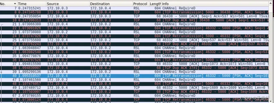 【无标题】_docker tor-CSDN博客
