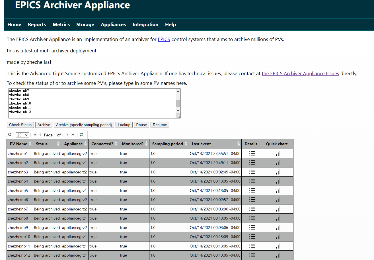关于EPICS ARCHIVER APPLIANCE的集群化部署-CSDN博客