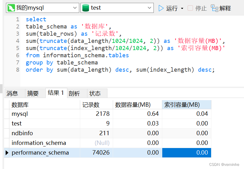 Mysql查看数据库表容量大小mysql表空间大小查询 Csdn博客 5723