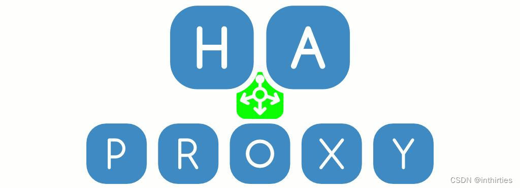 Docker实战-使用HAProxy实现4层的负载均衡_nbproc is not supported any more since haproxy 2.5-CSDN博客