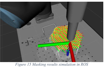 论文阅读“Adaptive Automatic Robot Tool Path Generation Based on Point Cloud Projection Algorithm”-CSDN博客