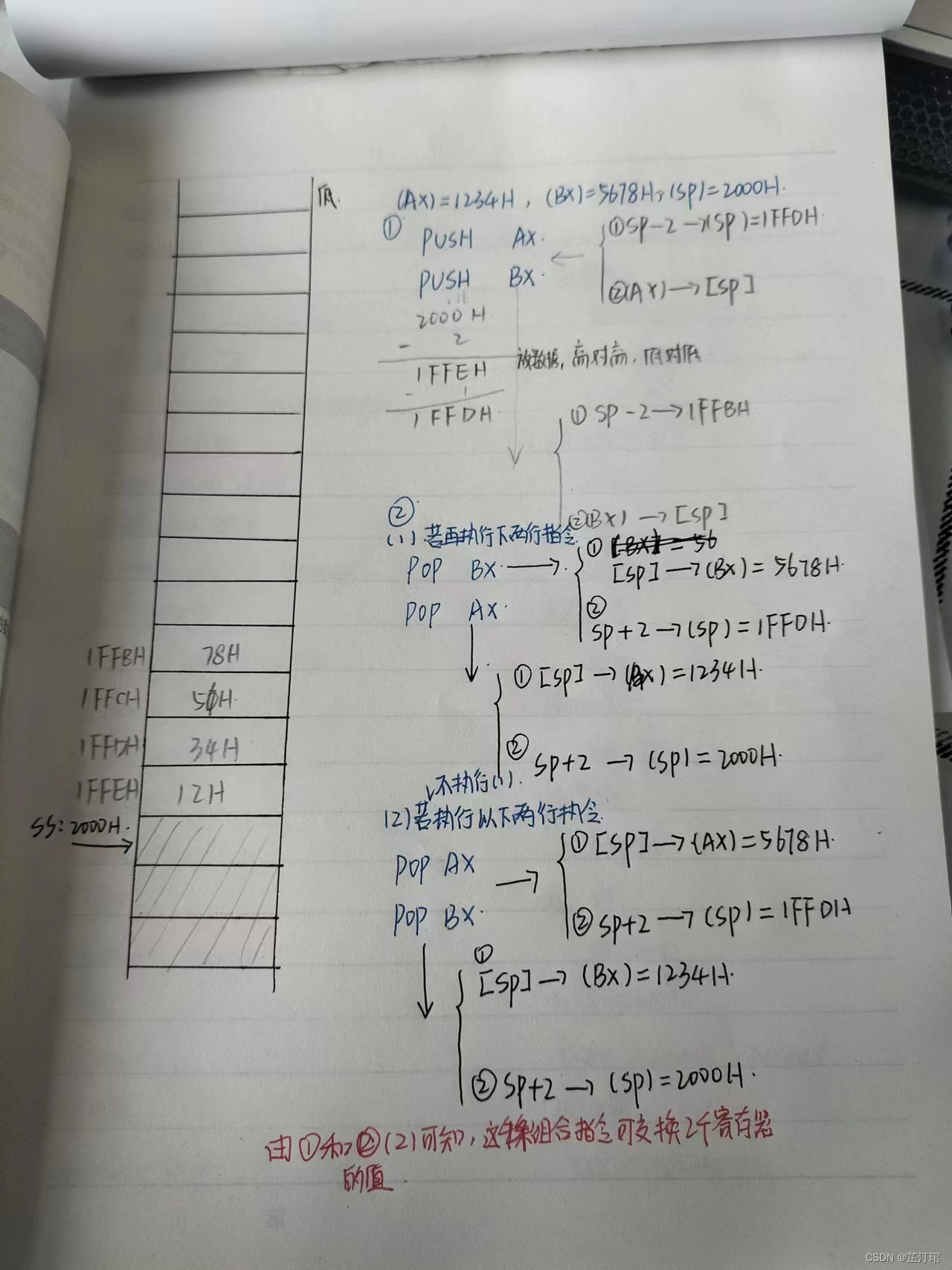 微机原理与接口技术学习笔记1——堆栈指令 微机原理中堆栈。的操作地址是由什么计算器提供 Csdn博客