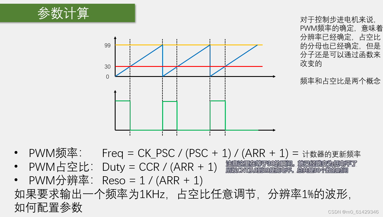 TIM_OCMode_PWM1和TIM_OCMode_PWM2_timocmodepwm1和timocmodepwm2的区别-CSDN博客