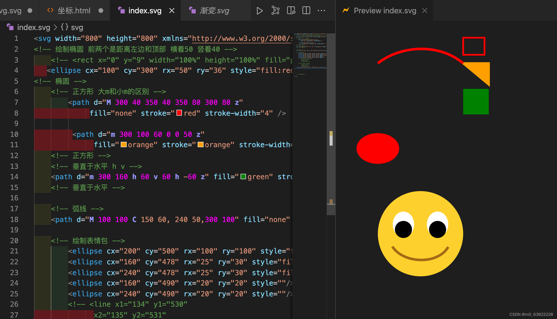 初学者学习svg_svg m0 5h50-CSDN博客