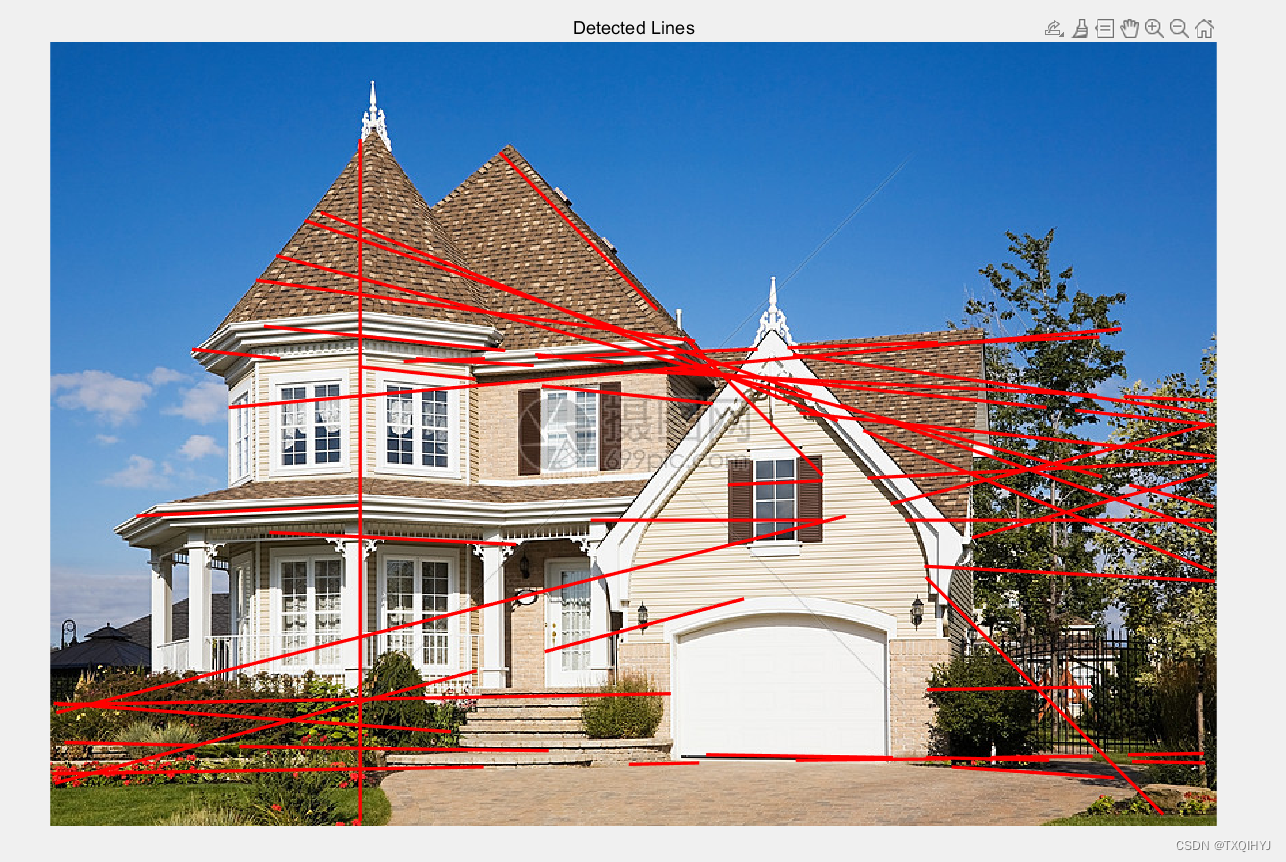 代码打卡（1）——基于hough变换的图像边缘提取_霍夫变换完以后如何获取图像-CSDN博客